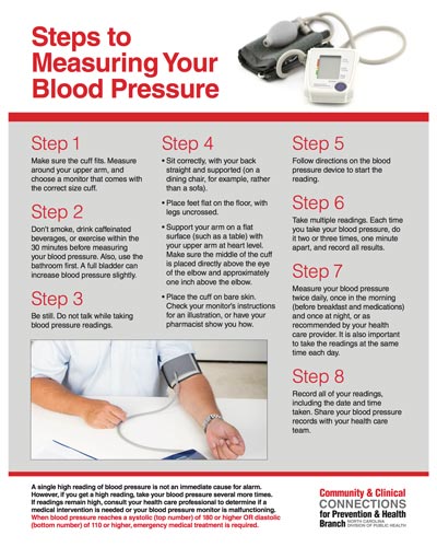 Blood Pressure Station Start With Your Heart